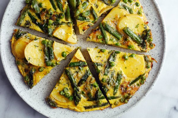 What’s Cooking Today – Thinking Man's Kitchen